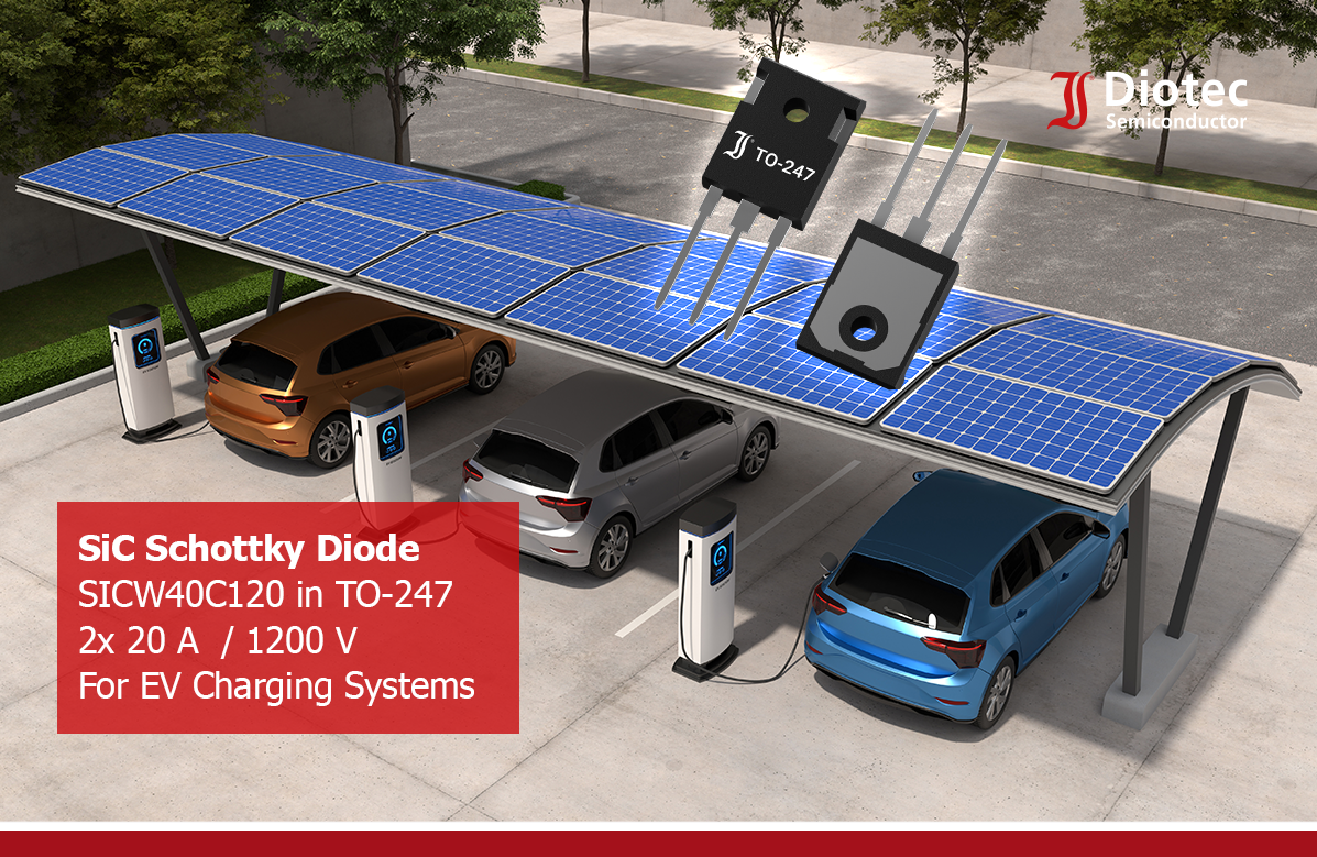 The Electric Revolution: Rising Demand for Power Fuels the Future of E ...