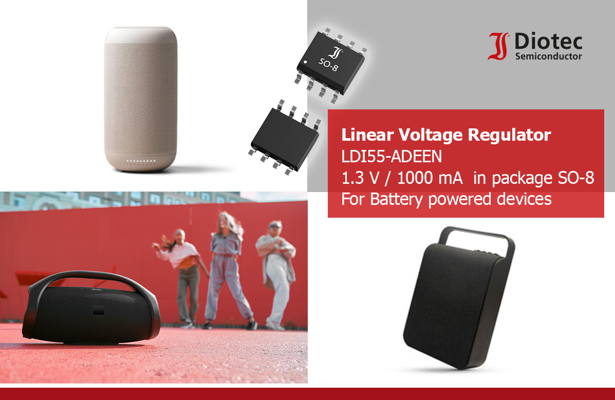 Portable Speakers in Different Designs: Bringing the music on the go ...